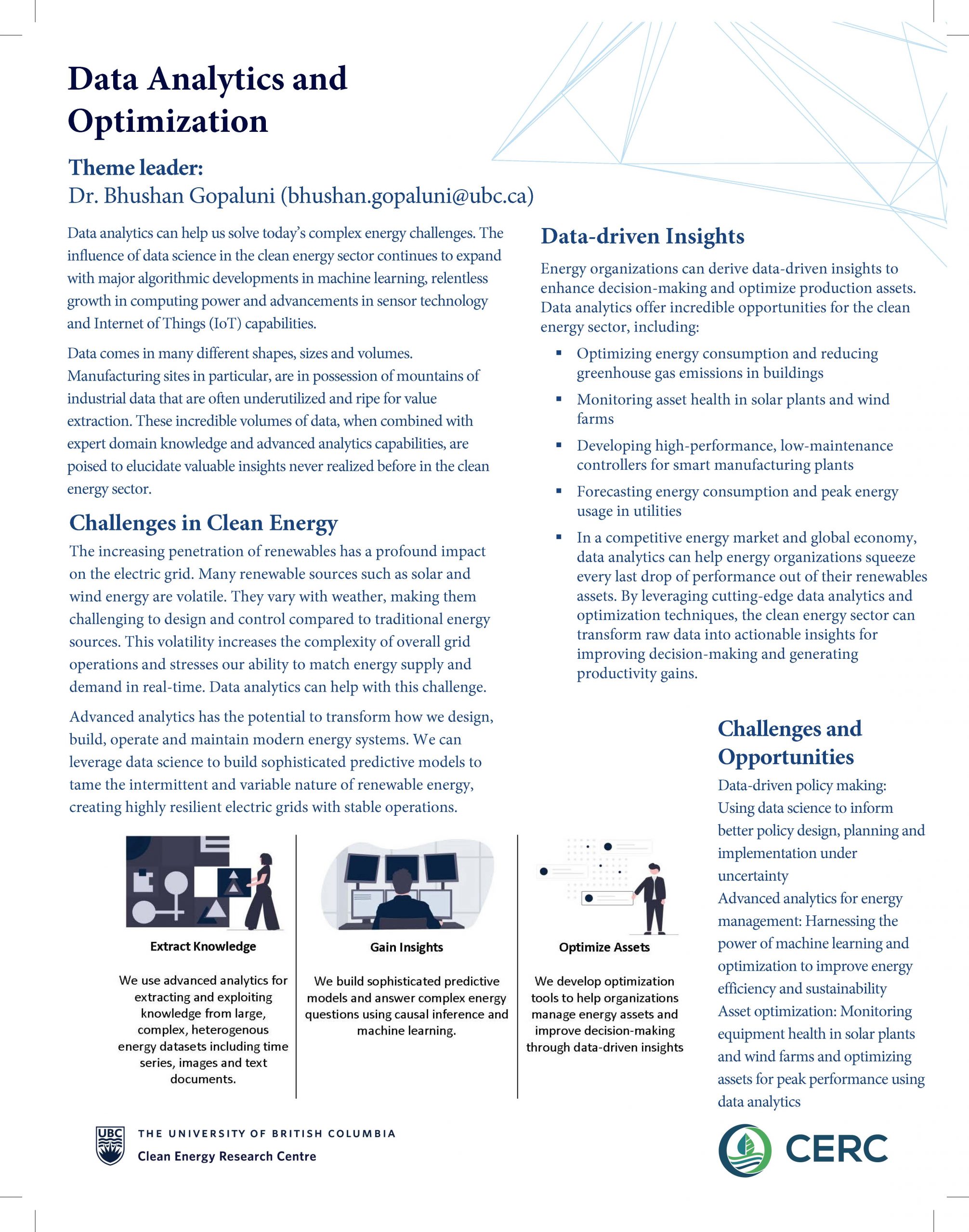 Data Analytics & Optimization | Clean Energy Research Centre